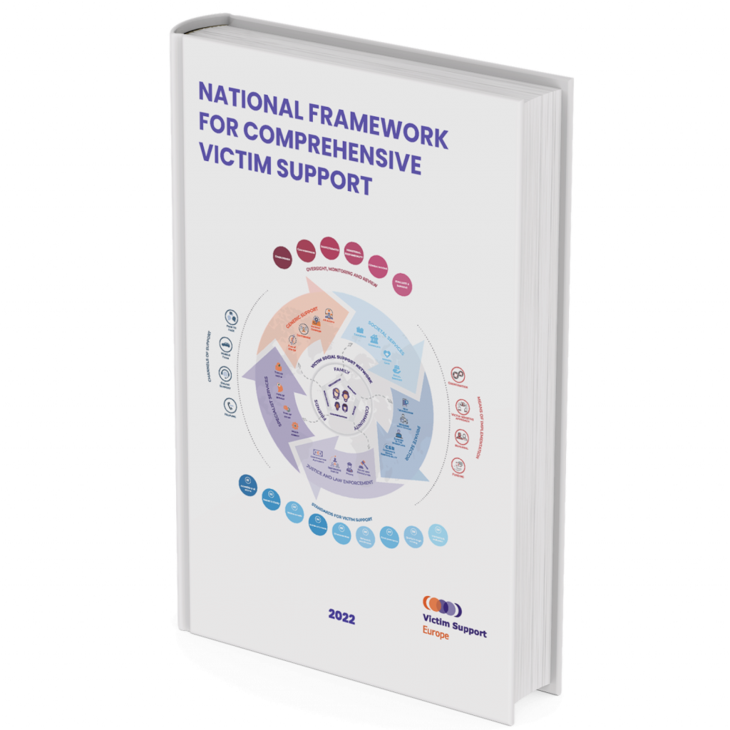 Advocacy Work – Victim Support Europe